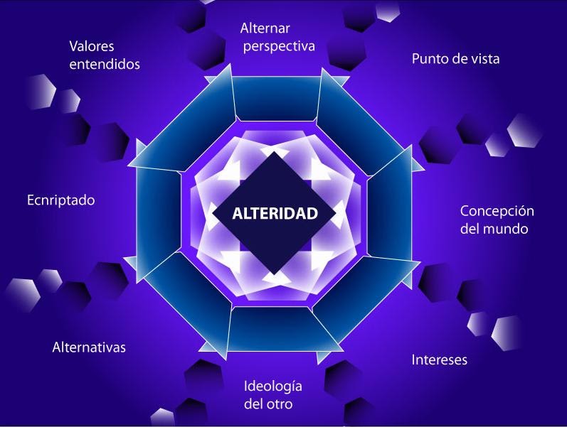 anna martinez: ALTERIDAD
