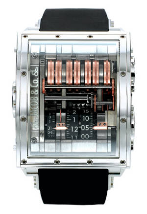 Swiss Watches - Most Complex Designs