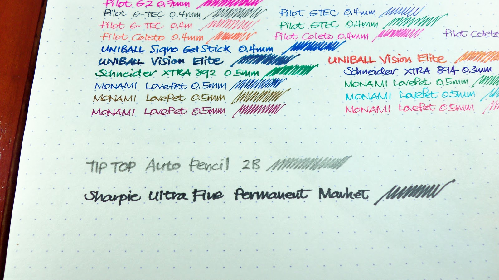 Notepad Review: Rhodia dotPad | Rants of The Archer