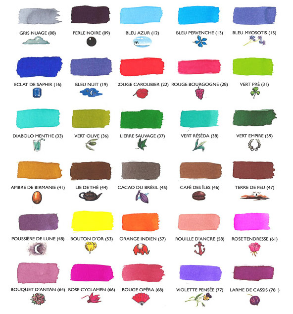 Ladrones de Cuadernos: Colores de tinta J.HERBIN