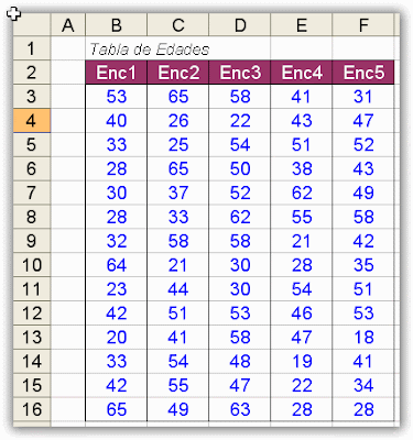 Respuestas De Hoja De Calculo De Edad Absoluta - manualnoral