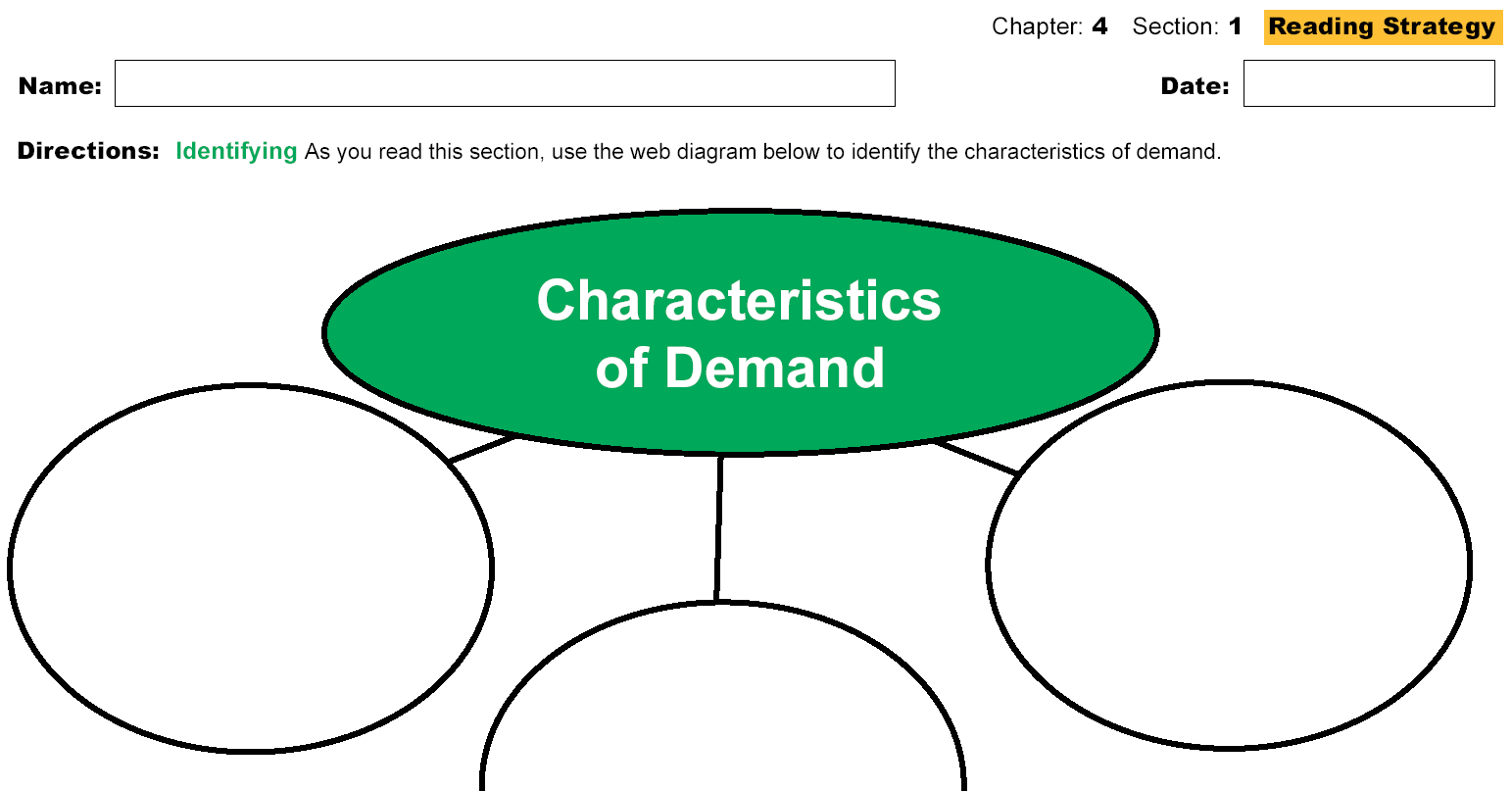 G. Mick Smith, PhD: 11/29/10