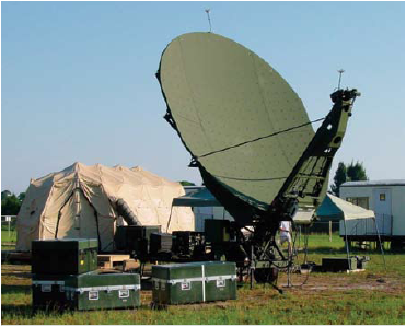 Counterspace Systems Radar In War ~ forcesmilitary