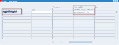 Oracle Applications Implementation: r12: Multi-Org Access Control (MOAC)