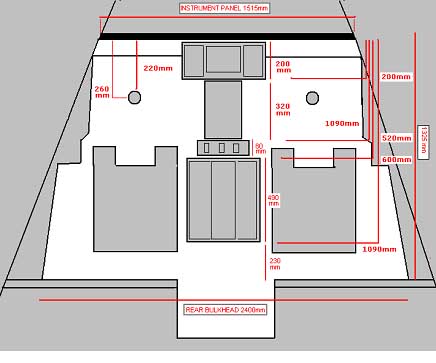 Boeing 737-800NG Fullsize Homecockpit: Boeing 737 Measures
