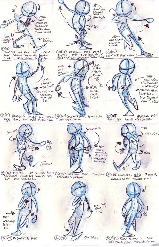 Ryan's Animation Adventure: Animation Class 3 RECAP