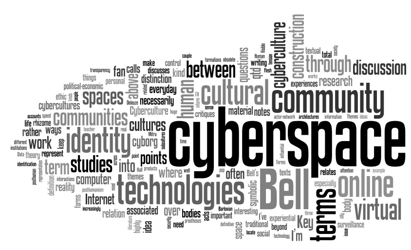 John Jones: Wordle as research tool