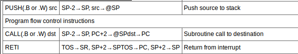 Omal Bastin: MSP430 instruction set