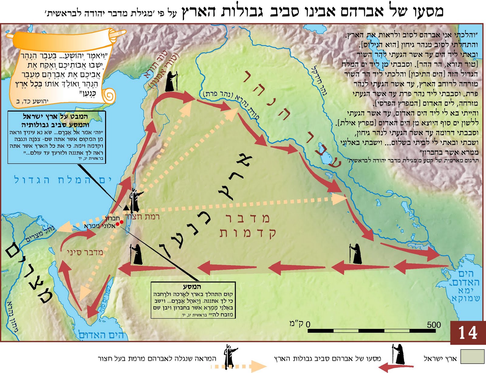 Shemittah Rediscovered: Fwd: גבולות הארץBoundaries of Israel See Word ...