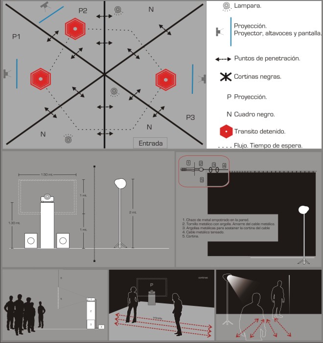 la línea punteada..........