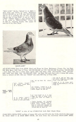 TCC Loft: Chas. Heitzman's "Hei-Choice"