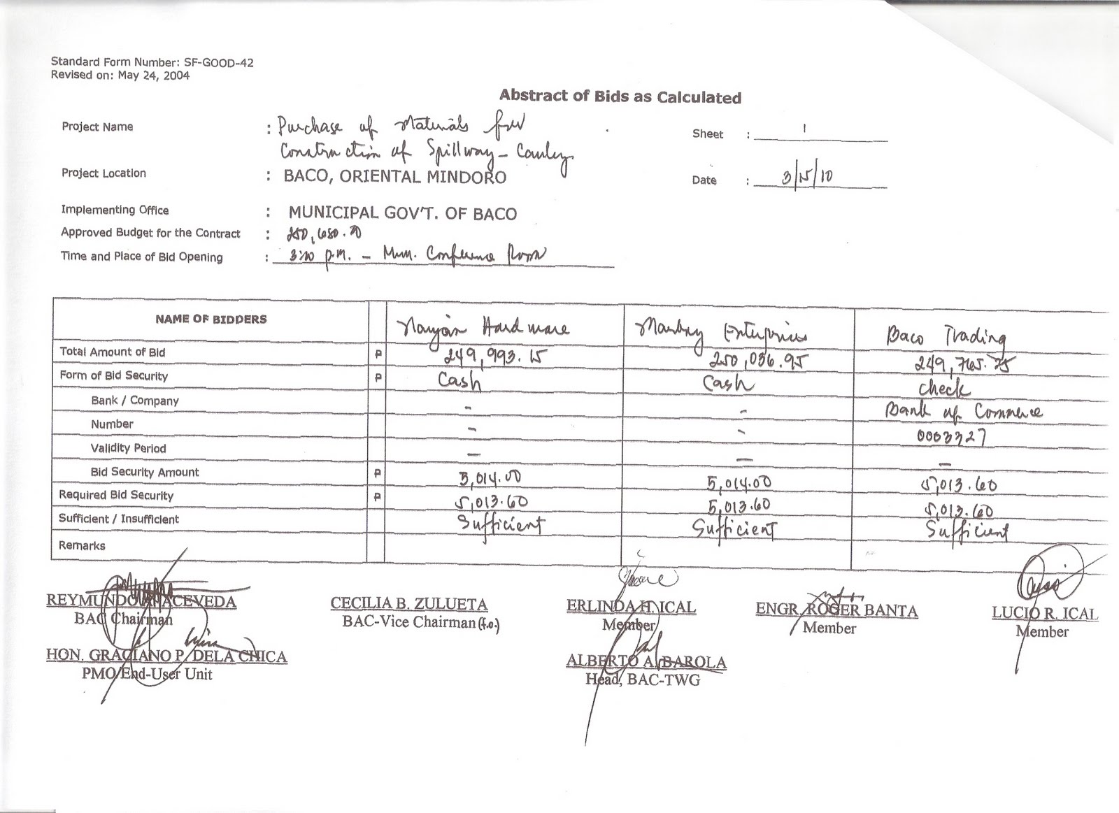 Municipality of Baco Financial Disclosures: Abstract of Bids as ...