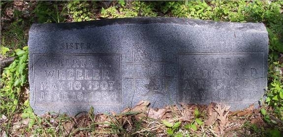 Cemetery and Gravestone Photos