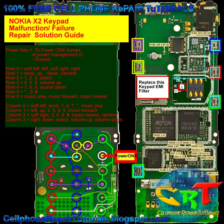 [DIAGRAM] Nokia X2 Keypad Ic Diagram - MYDIAGRAM.ONLINE