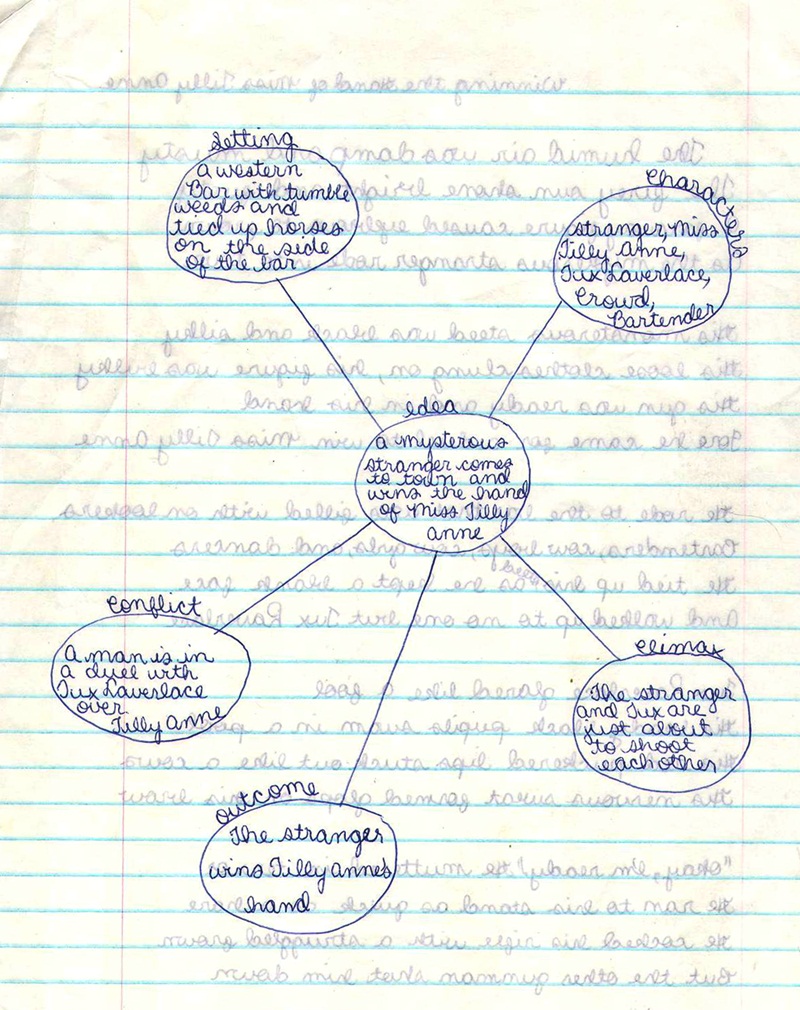 Poems For 7th Grade Students