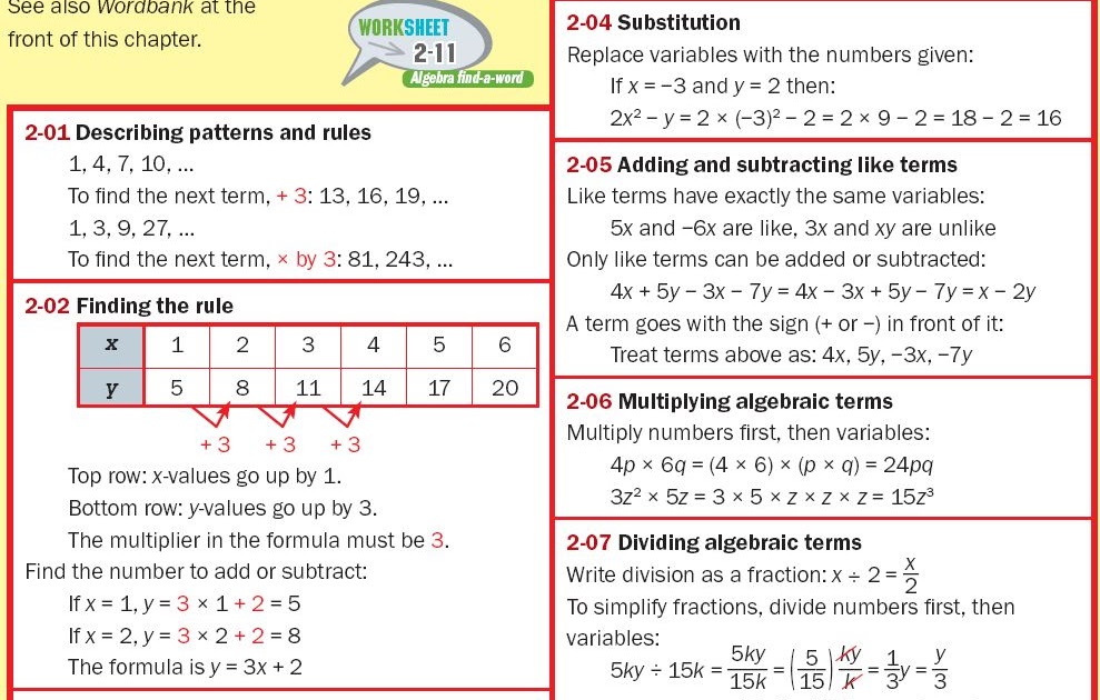 Mr Meng's Maths Corner: Y8 half yearly revision -- algebra