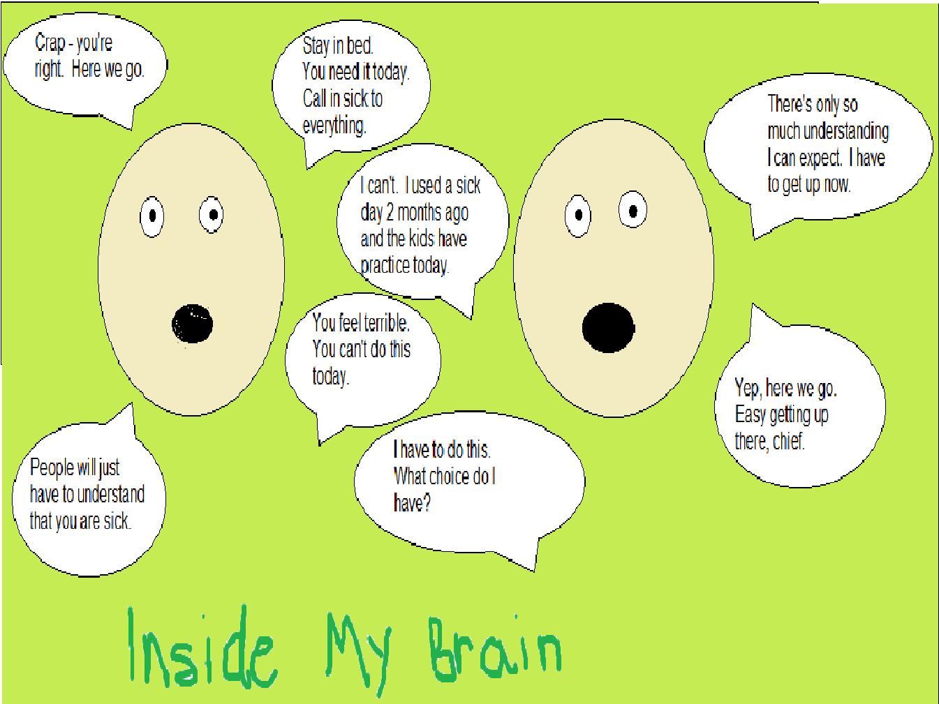 Unfocused Creativity: Unfocused Creativity Take 2