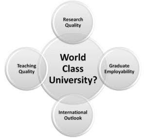 Dr Mat: Internalisation of University