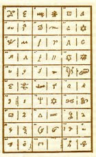 ΠΙΝΑΚΙΔΕΣ ΑΠΟ ΚΕΡΙ: Το Άγιο Πνεύμα της μετάφρασης