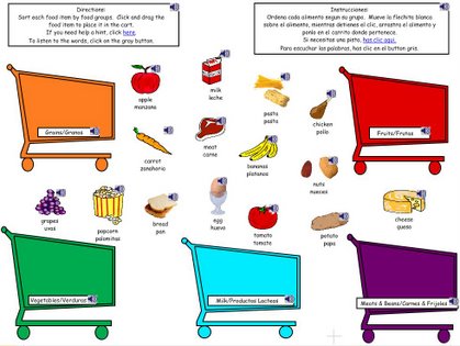 Inside Vee's Mind: Kidspiration Software