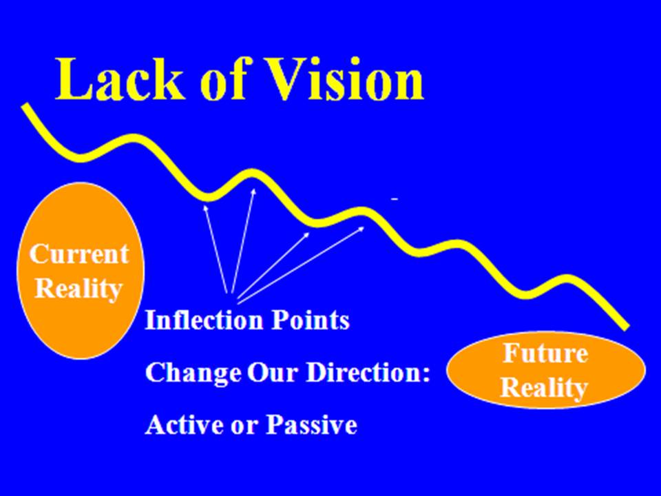 Ministry Transformers