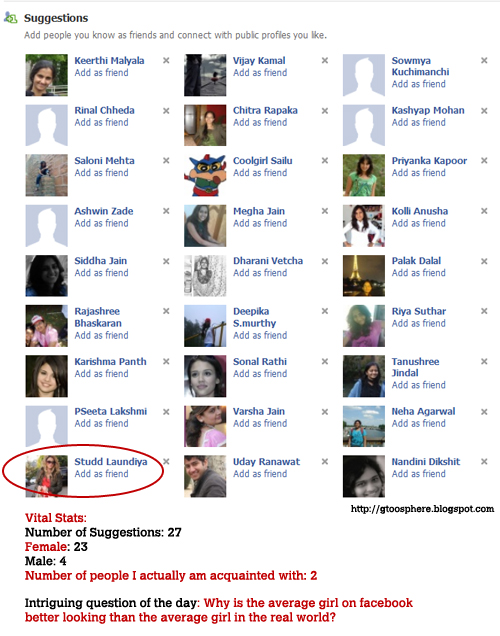 Normal Girl Profile Facebook