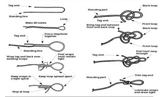 MAHIR MANCING: Contoh Simpul Senar