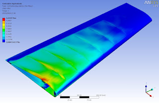 Frédéric SINFORT : Mechanical and Structural Application Engineer: CFD ...