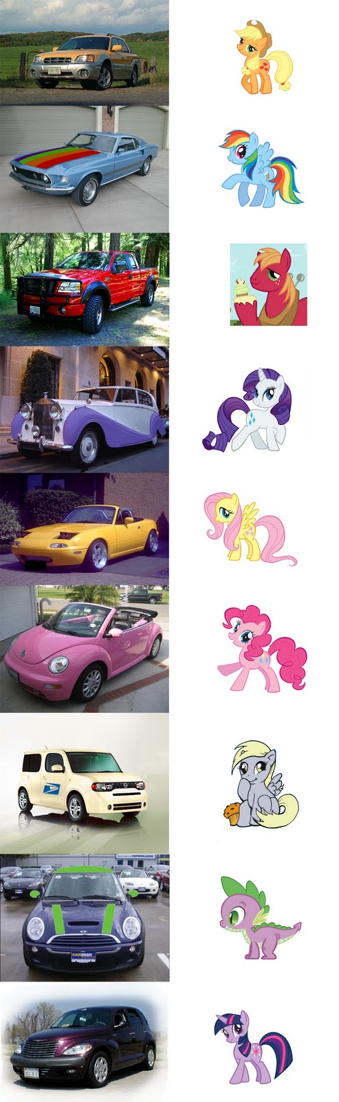 Equestria Daily - MLP Stuff!: Ponies as cars