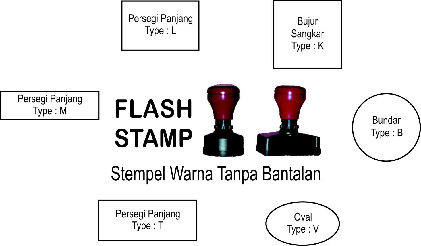 Progress Stamp: Flash Stamp
