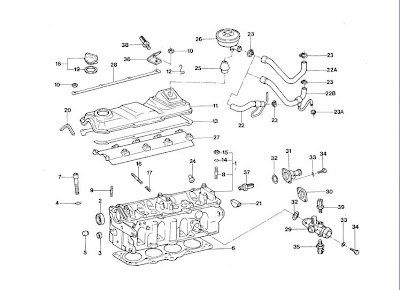 Tips For Alls: Despiece de Motor Gol