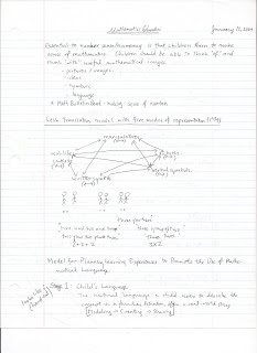 Mathematics Education: Lesh Translation Model