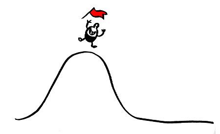 Daniel's Daily Drawings: On top