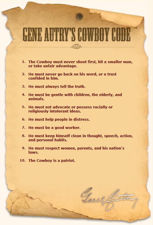 Riding for the brand