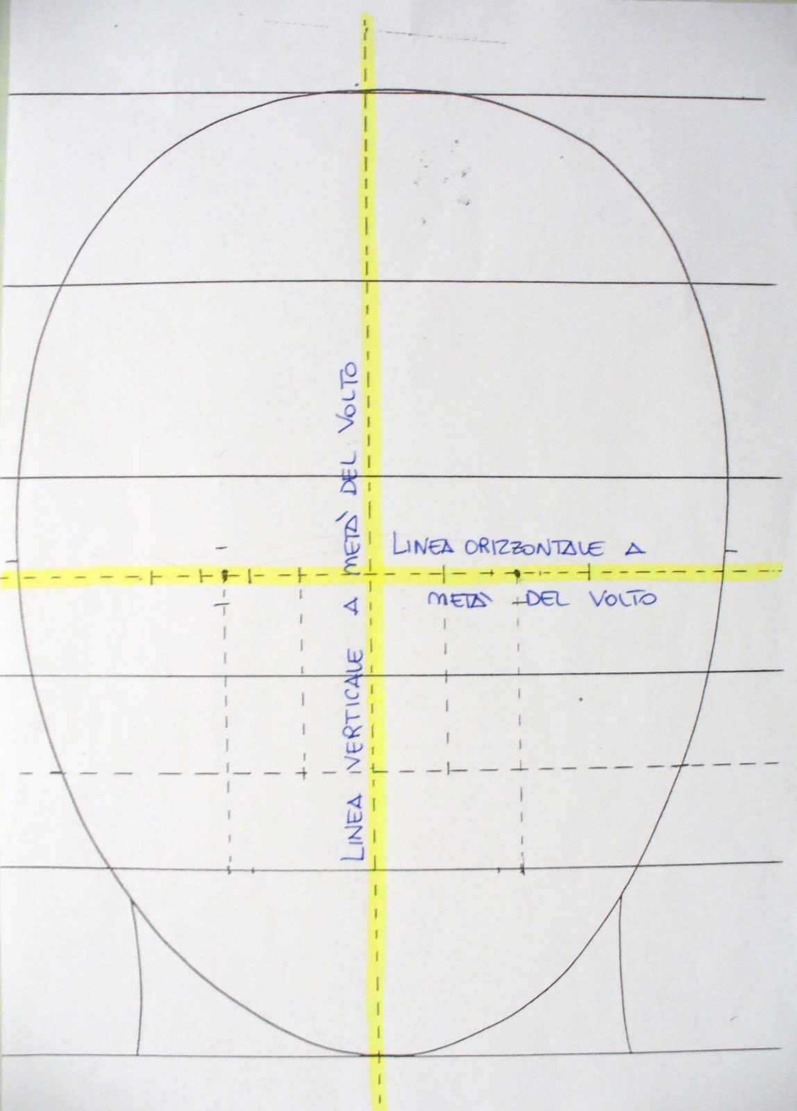 Sofia Della Libera - Scintille d' arte e immagine: Osservo...conosco ...
