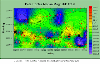 Kelompok Eksplorasi Geofisika Turatea: Model Anomali Magnetik Daerah ...