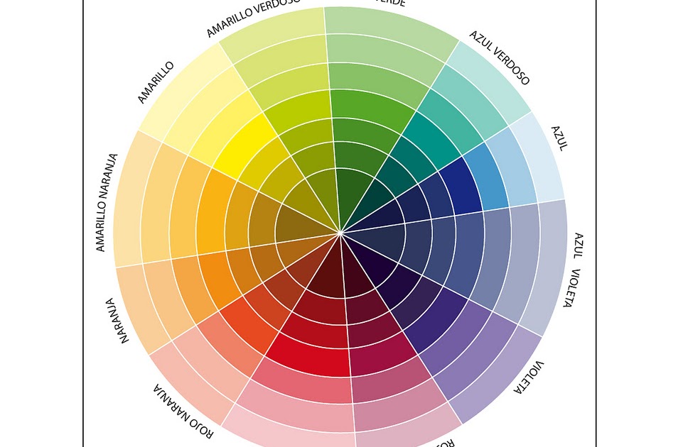 Diseño Gráfico: Teoría del Color