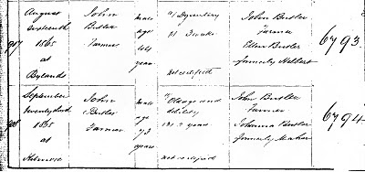 The Bourkes of Burramine and Boosey: Death certificates of John Butler ...