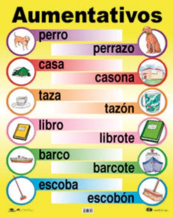 smile: Aumentativo y Diminutivo