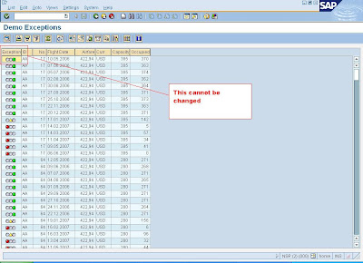 ABAPx.in: Traffic Light in ALV Reports