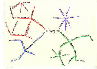 Red Leopard: Mind Map Madness!