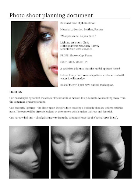 LAURA OLIVER - UNIT 5: Photoshoot Plan 1