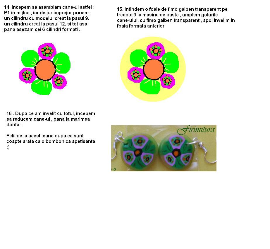Tutoriale Handmade * Arts & Crafts *: Cane bomboana