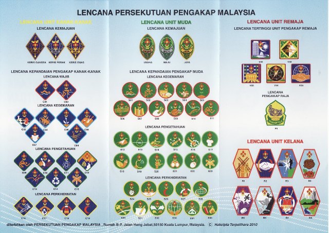 TBSS 17th TAMPIN DISTRICT SCOUT TROOP: Lencana dan Buku Skim Latihan ...