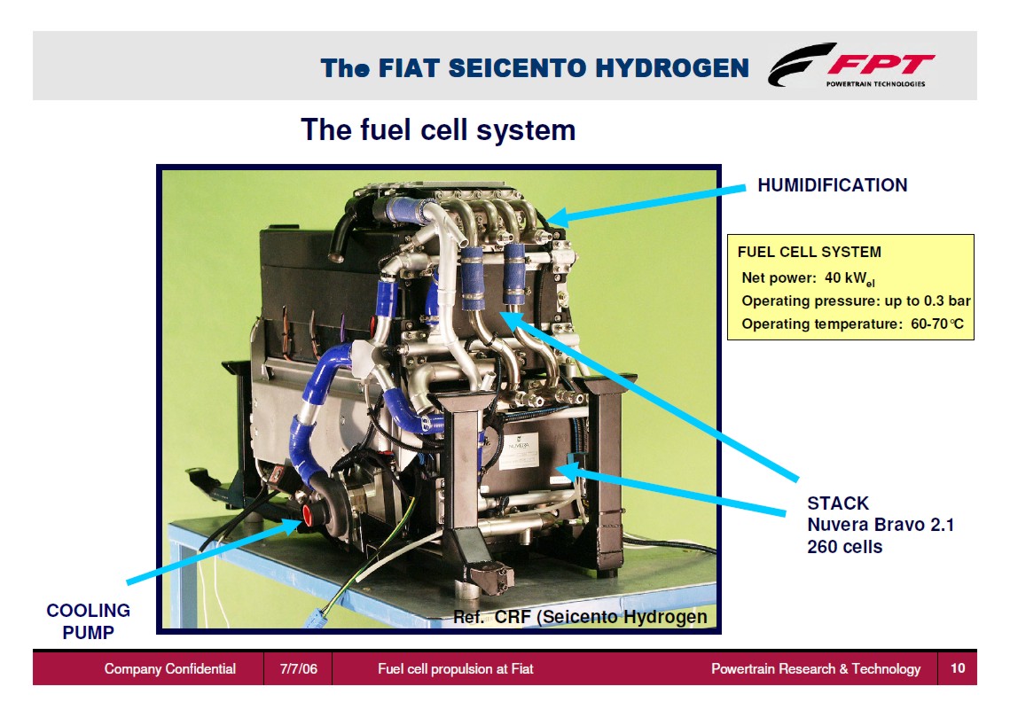 " CENTO LOVERS PLACE " PhotoBlog by Elaborus the ultimate blog for ...