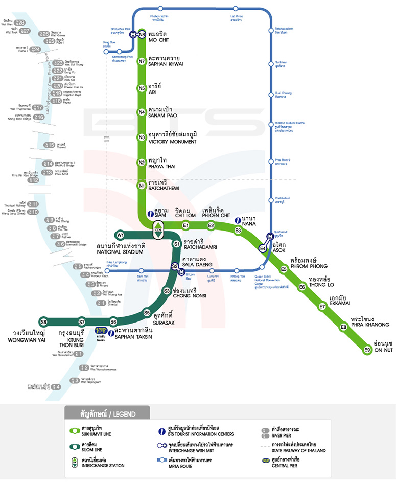 Bao-Bao's Blog: Bangkok's BTS Skytrain: An Introduction