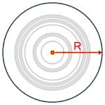 CIENCIA BIOLOGIA: RADIO ATOMICO - IONICO
