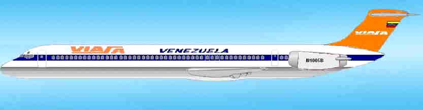 Venezolana Internacional de Aviación VIASA: SOLUCIONES DESDE LA GERENCIA