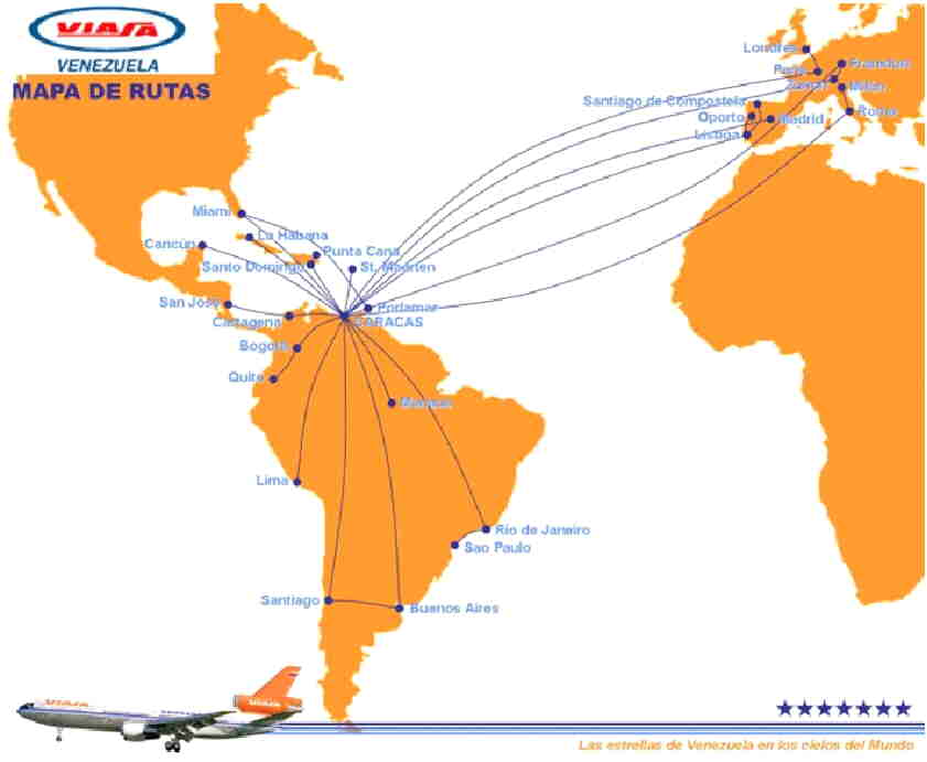Venezolana Internacional de Aviación VIASA: SOLUCIONES DESDE LA GERENCIA