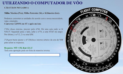 Sergio Iacle: COMPUTADOR DE VOO-COMO UTILIZAR